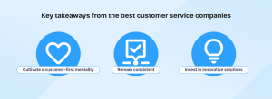 Top 15 Best Customer Service Companies in 2025