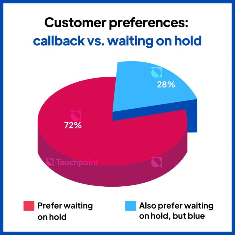 26 Customer Service Memes That Will Crack You Up