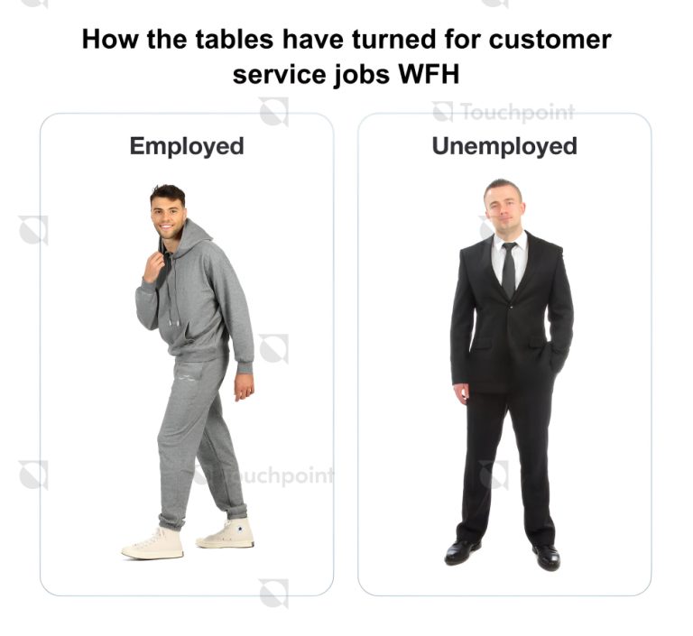 26 Customer Service Memes That Will Crack You Up