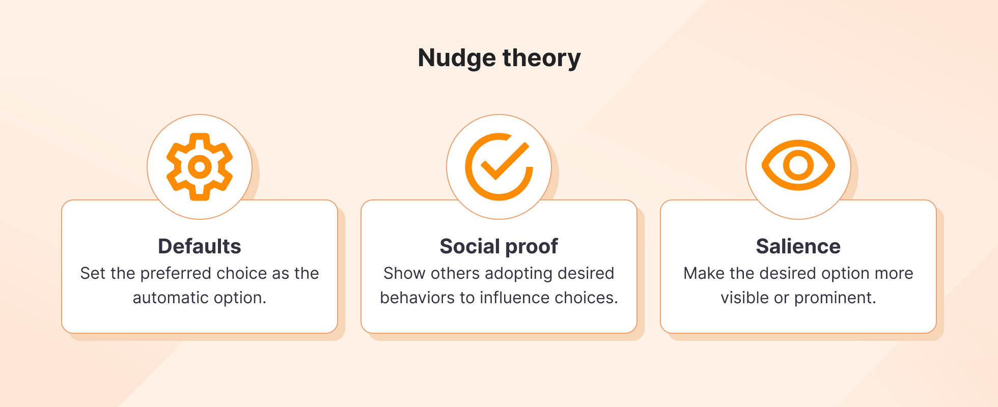 10 Change Management Models for Business Success