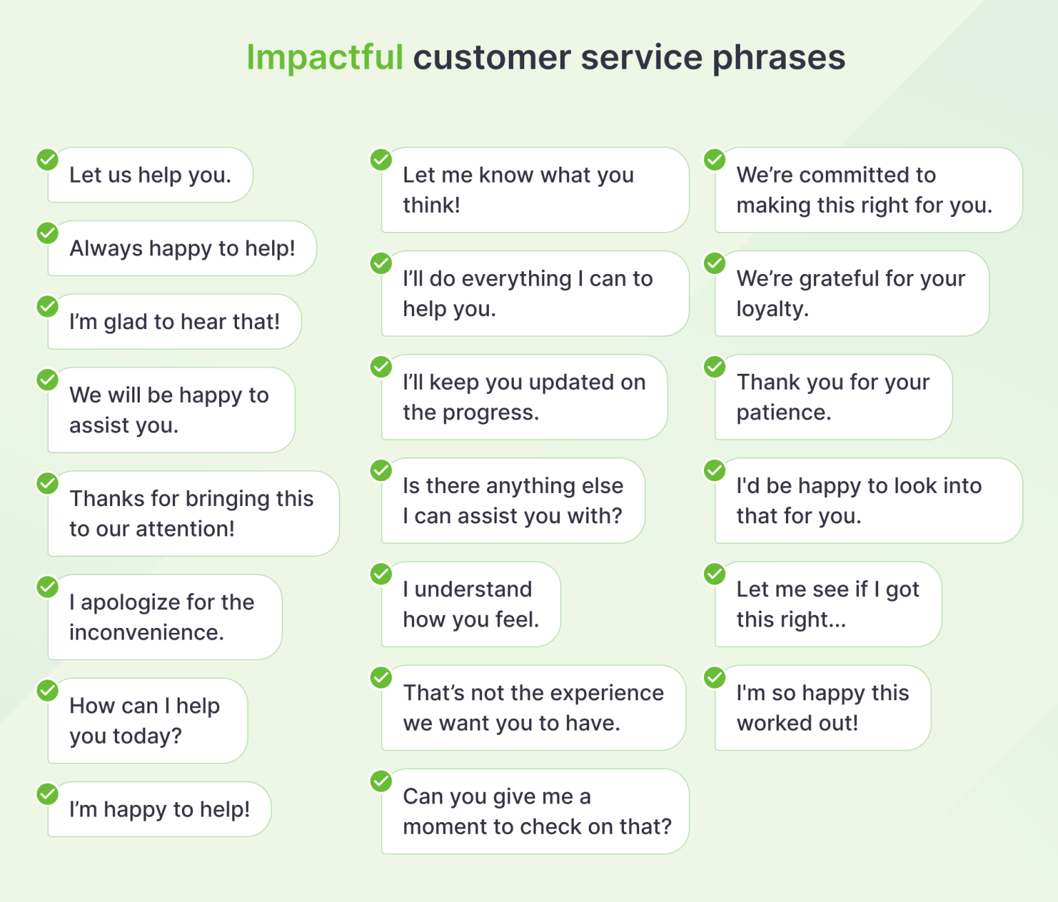 20 Customer Service Phrases to Use (+ 10 to Avoid)