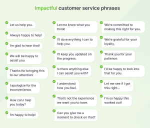 20 Customer Service Phrases to Use (+ 10 to Avoid)