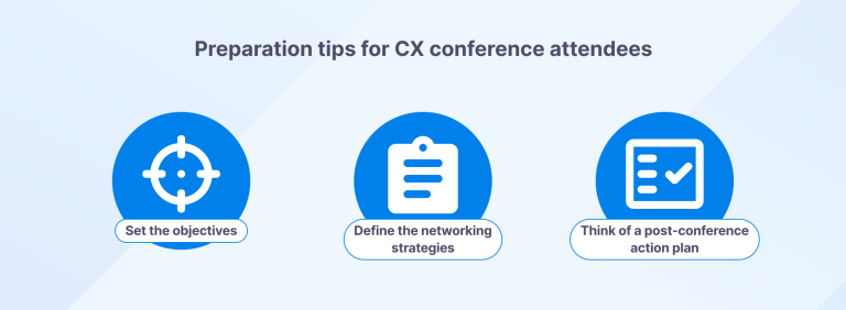Top 10 Customer Experience Conferences in 2025