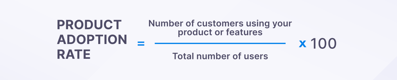 Product Adoption: How to Measure and Improve It