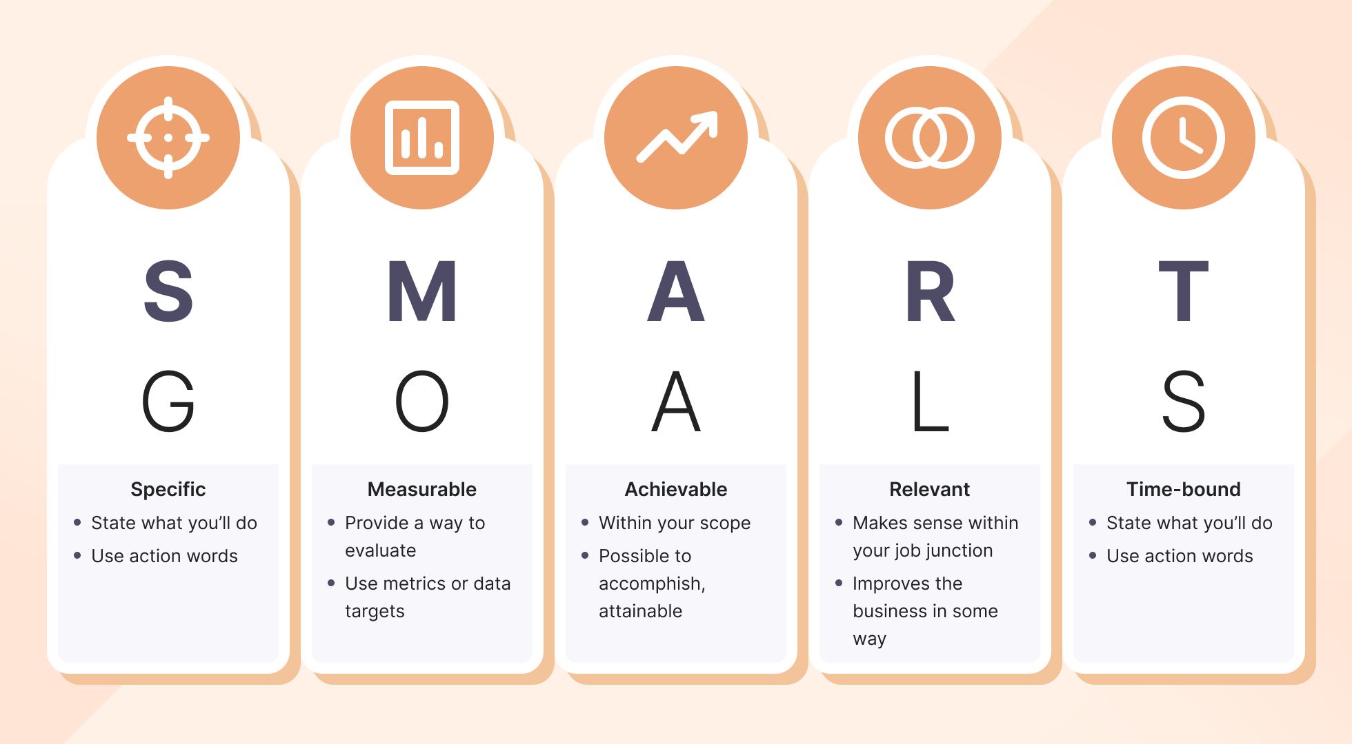 10 Strategic Business Goals Examples That Drive Results