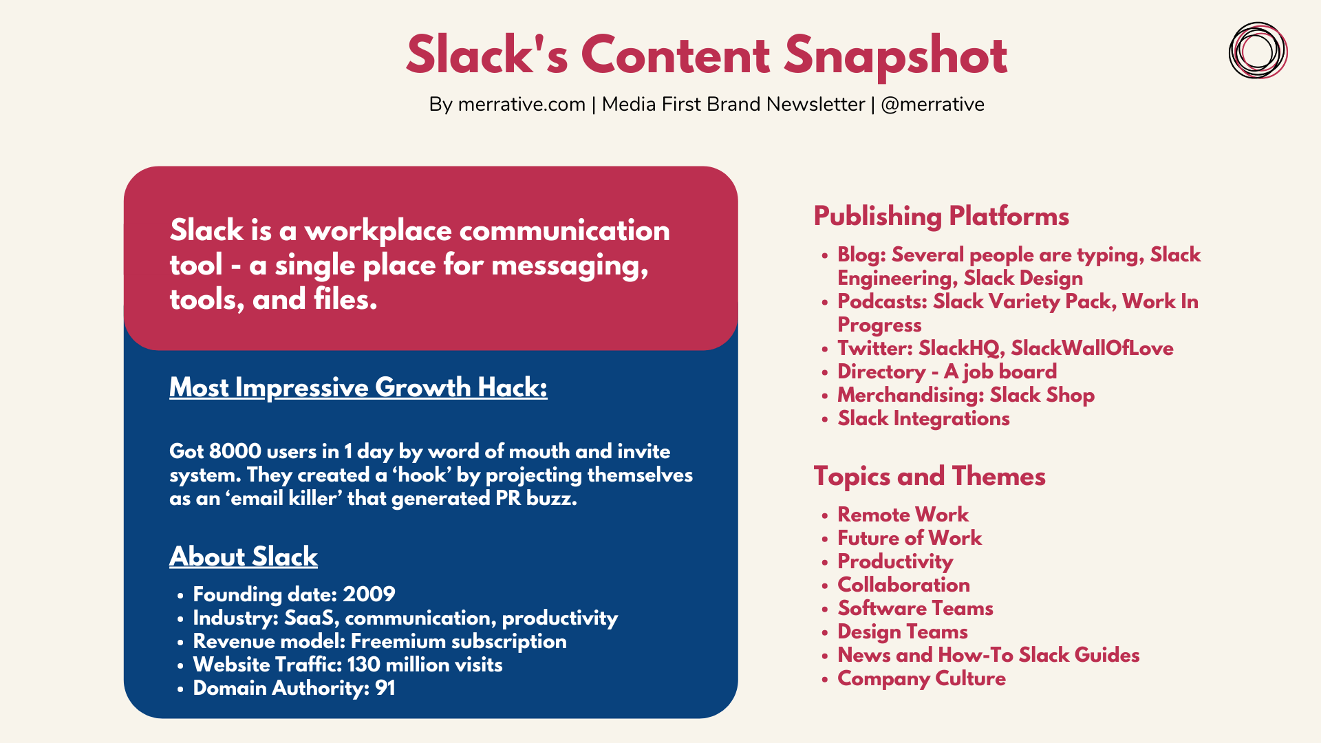 11 Insights from Building a SaaS Go-To-Market Strategy