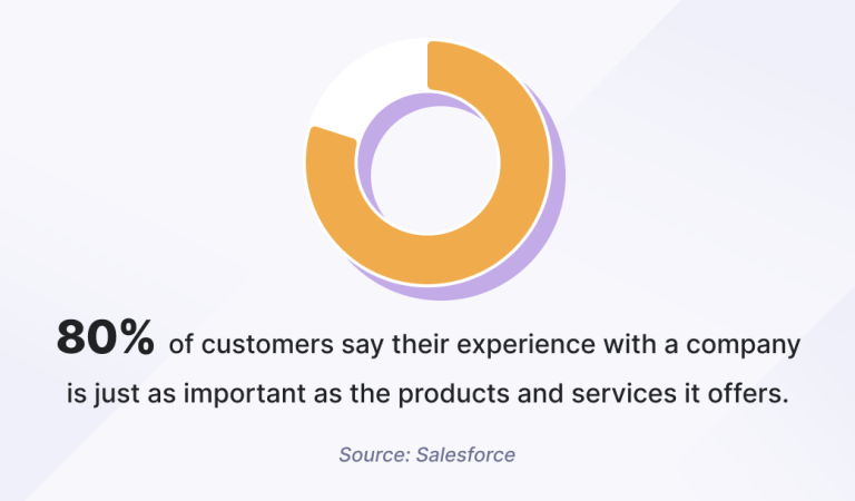 The Ultimate Professional Appreciation Email + 16 Templates