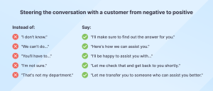 62 Customer Service Email Templates for Every Situation