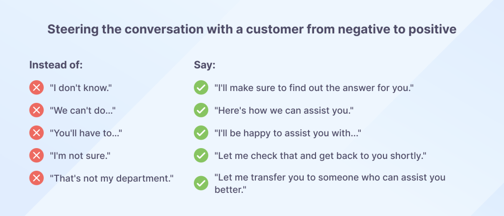 15 Examples of Good Customer Service Practices