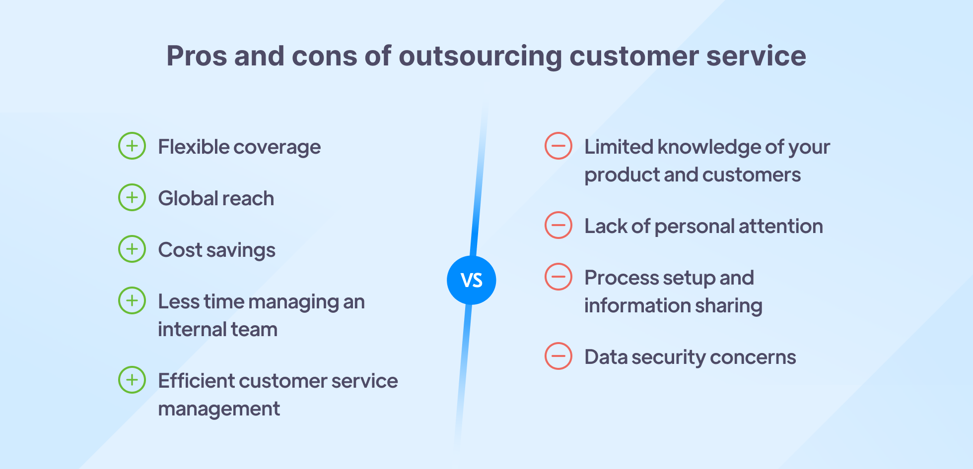 Outsource Customer Service Effectively in 8 Easy Steps