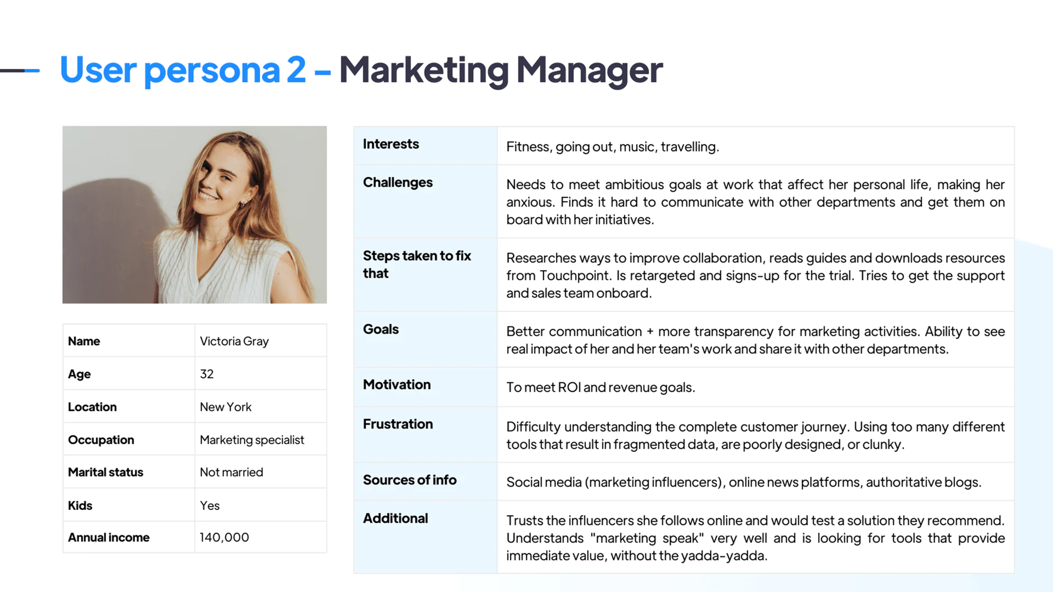 Create a Winning B2B Customer Journey Map: Guide & Templates