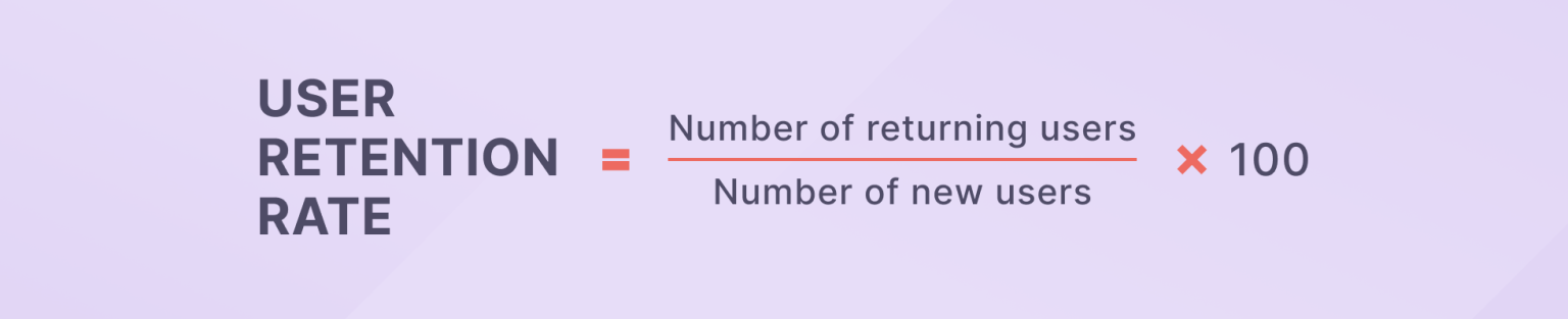 16 Customer Engagement Metrics You Should Track in 2025