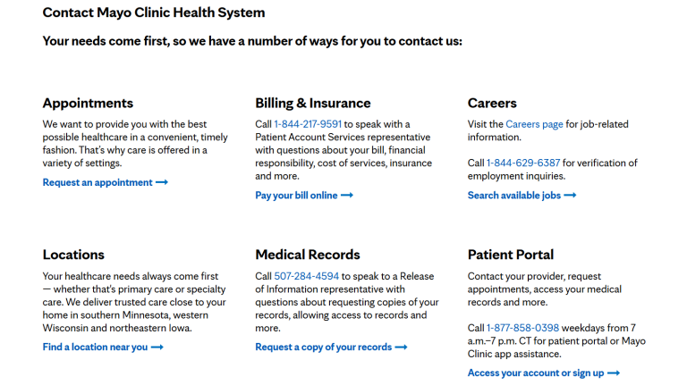 15 Examples of Good Customer Service Practices