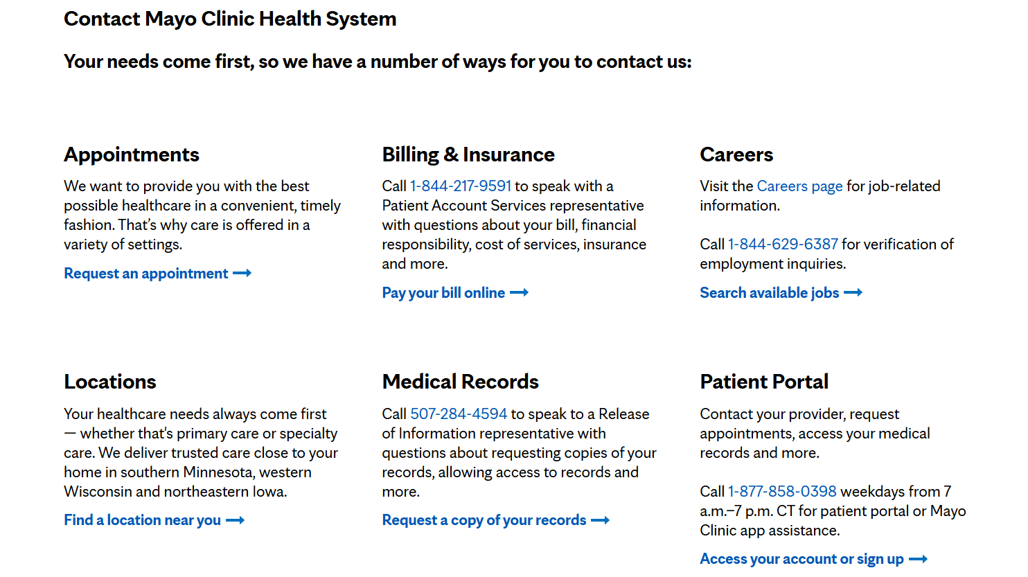 15 Examples of Good Customer Service Practices